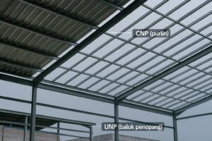 Besi UNP vs CNP: Perbedaan dan Aplikasi di Proyek Bangunan – PT Wira ...