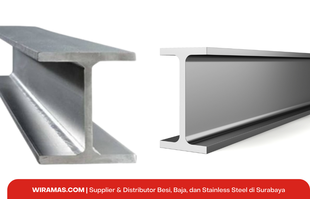 H Beam Vs Iwf - The Best Picture Of Beam